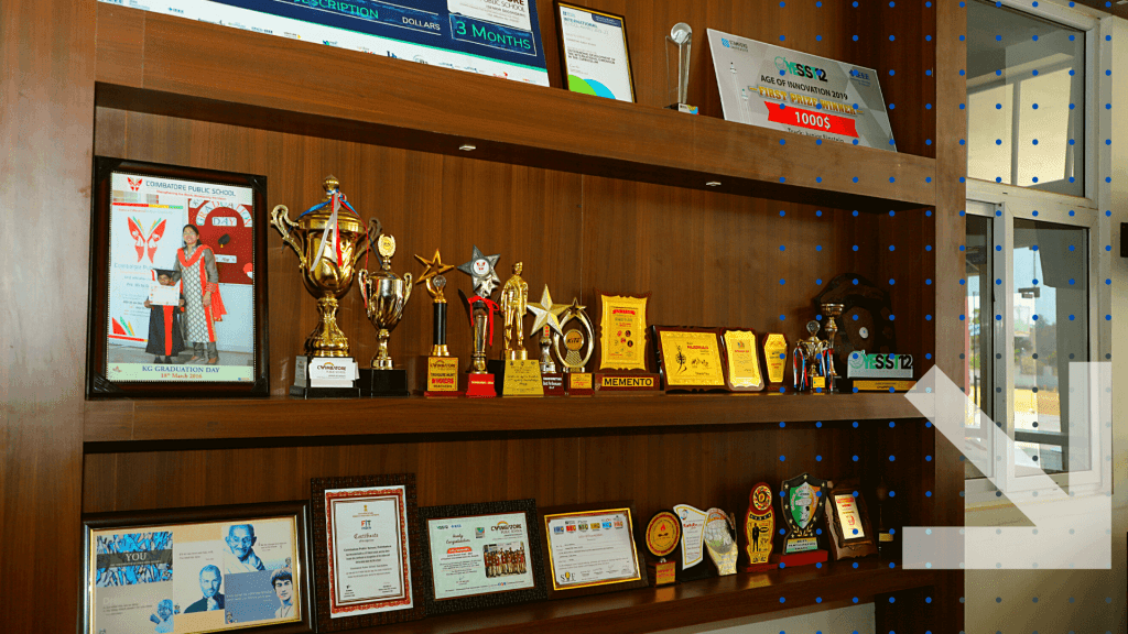 Infrastructure – Top CBSE School Coimbatore | Best CBSE school in ...
